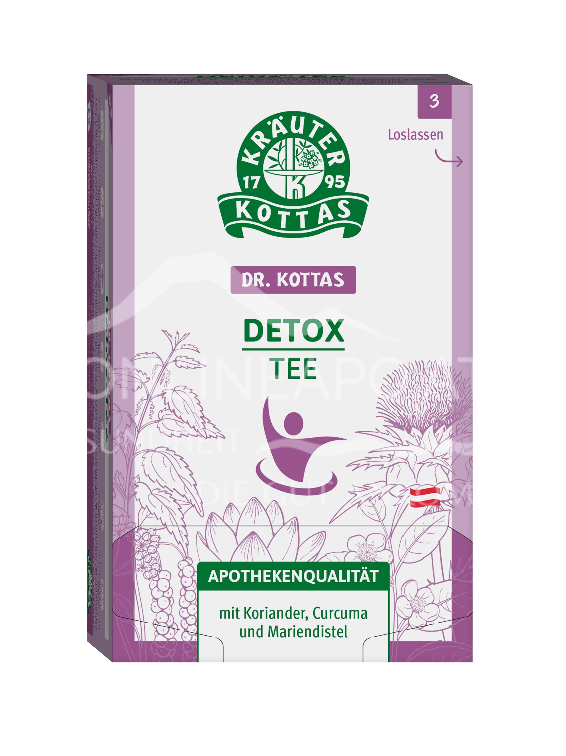 Produkte von DR. KOTTAS | onlineapo.at